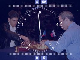 Chess Blitz Screensaver PC chess clock as a chess blitz screensaver